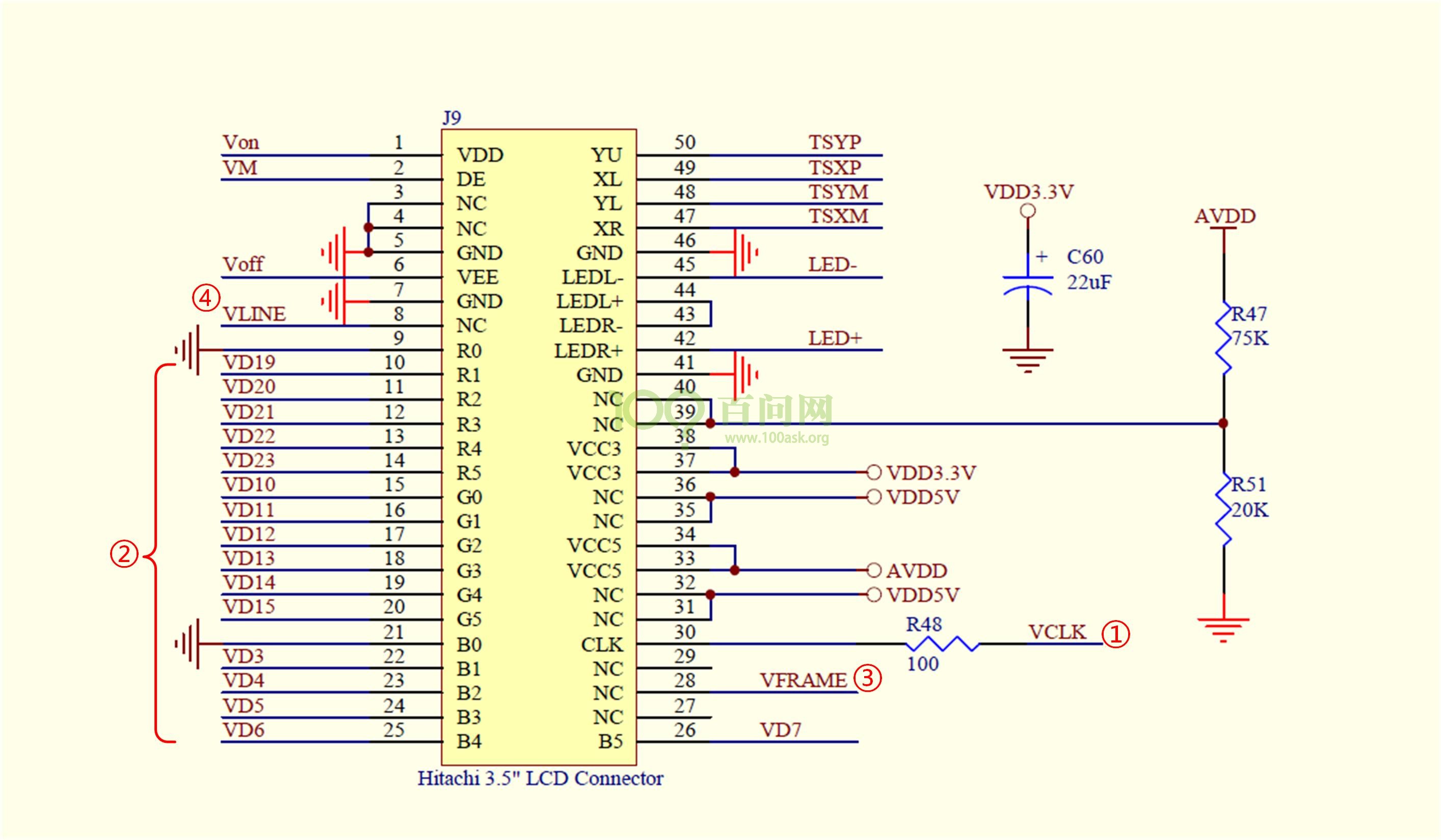 Arm Lcd控制原理笔记period Time Display Period Back Porch Front Porch Csdn博客