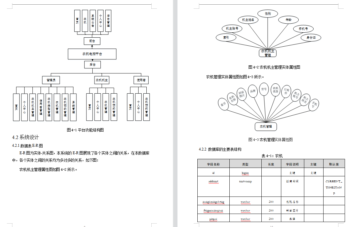Java基于springbootvue的农机电招平台、农机租赁管理系统,附源码数据库文档ppt,适合课程设计springboot基于javaweb的畅丰农机器械租赁系统的设计与实现