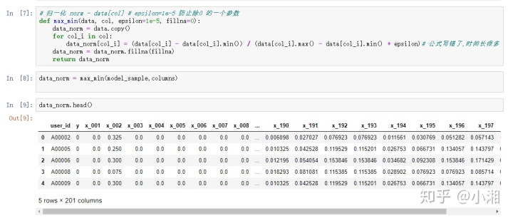 计算单应性矩阵 Pythonpython 特征工程 归一化 计算相关性矩阵 Csdn博客 
