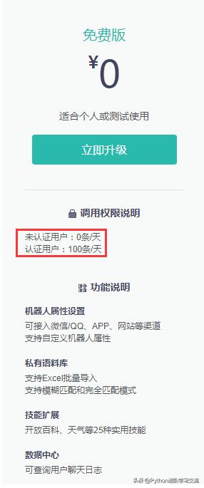Python Requests返回值为200 但是text无内容手把手教你使用python生成图灵智能小伙伴，实现工作助手闲聊功能 Csdn博客 4314