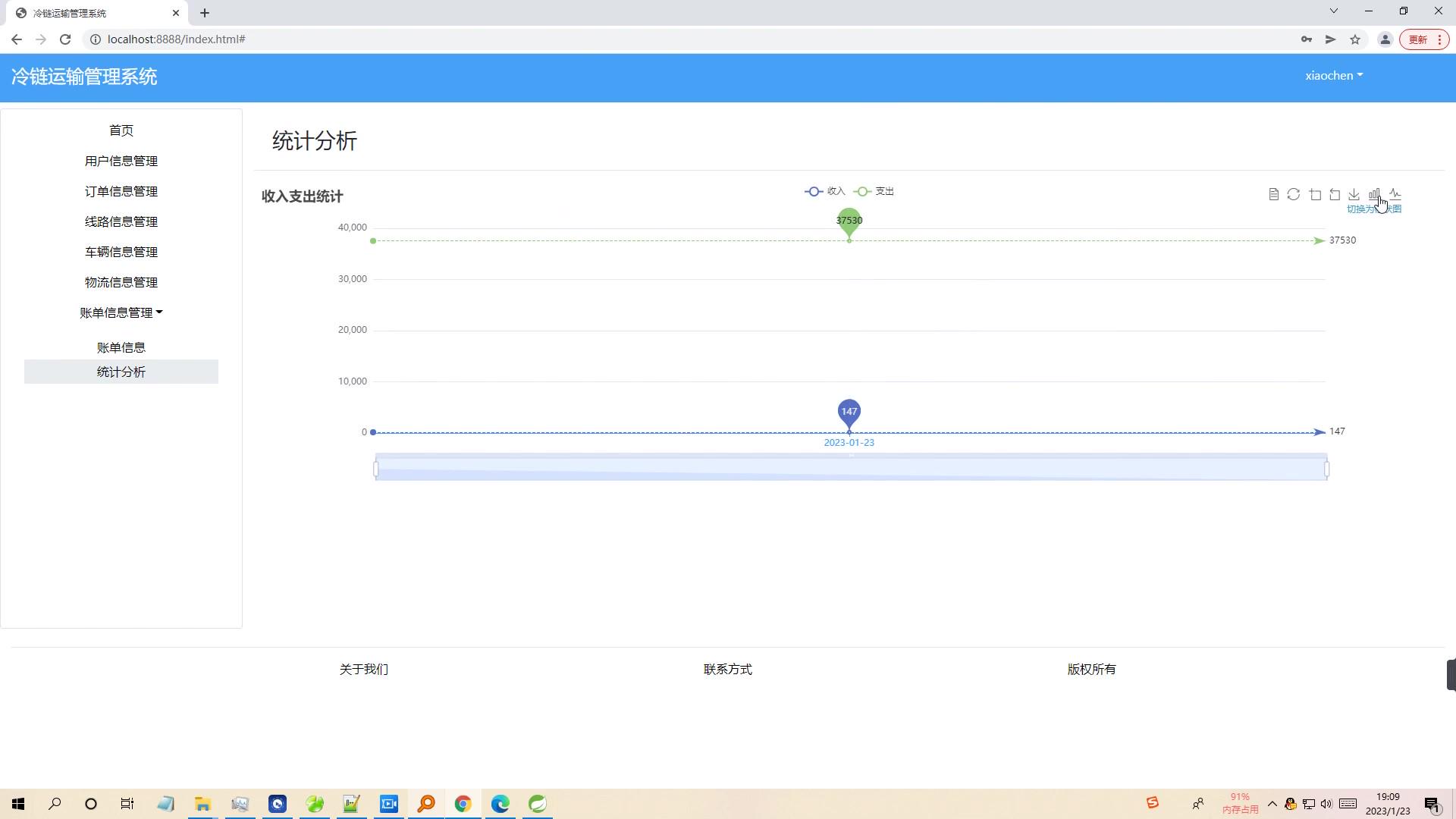 Java项目:冷链运输管理系统(java+SSM+ThymeLeaf+HTML+Mysql)_冷链物流运输平台java项目-CSDN博客