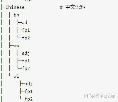 ace2005中文数据集_ace2005数据集，ace2005语料库介绍-CSDN博客