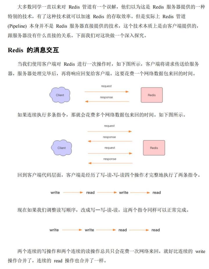 重磅！Redis 深度历险：核心原理和应用实践，GitHub标星65k_redis深度历险:核心原理与应用实践下载_Java技术那些事儿的博客-CSDN博客