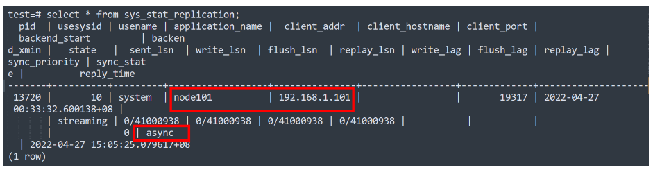 KingbaseES V8R6集群同步模式synchronous参数配置详解_在kesv8r6中,在集群中负责节点间信息同步的数据库用户是?_Kingbase 研究院的博客-CSDN博客