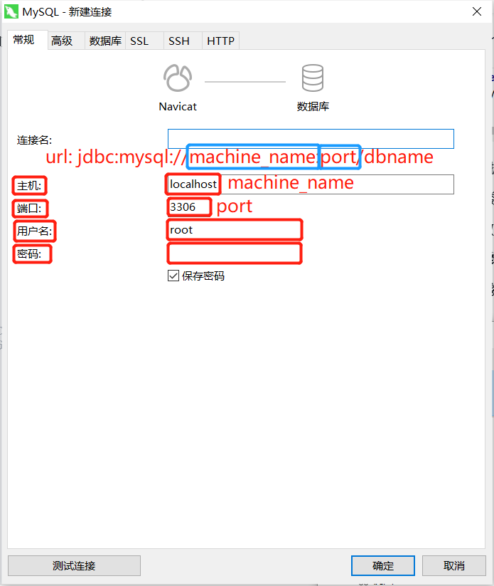 通过yml文件中的url、username和password远程连接数据库-CSDN博客