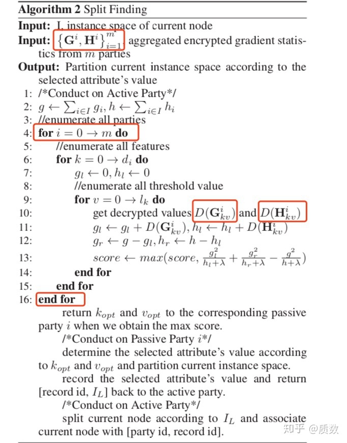 xgboost算法原理_从XGB到SecureBoost:看联邦学习XGB的算法原理_weixin_39845406的博客-CSDN博客