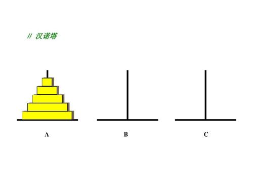 Leetcode Interview Questions 0806 Tower Of Hanoi Problem Divide And Conquer Recursion To 4322