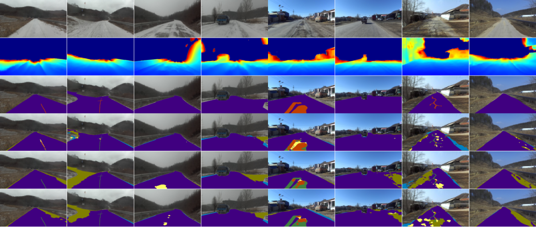【深度学习】AMFNet: 用于道路和负障碍物分割的自适应掩码融合网络-CSDN博客