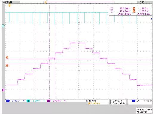 vcm驱动芯片原理_技术科普 | 一文了解音圈马达的驱动原理-CSDN博客