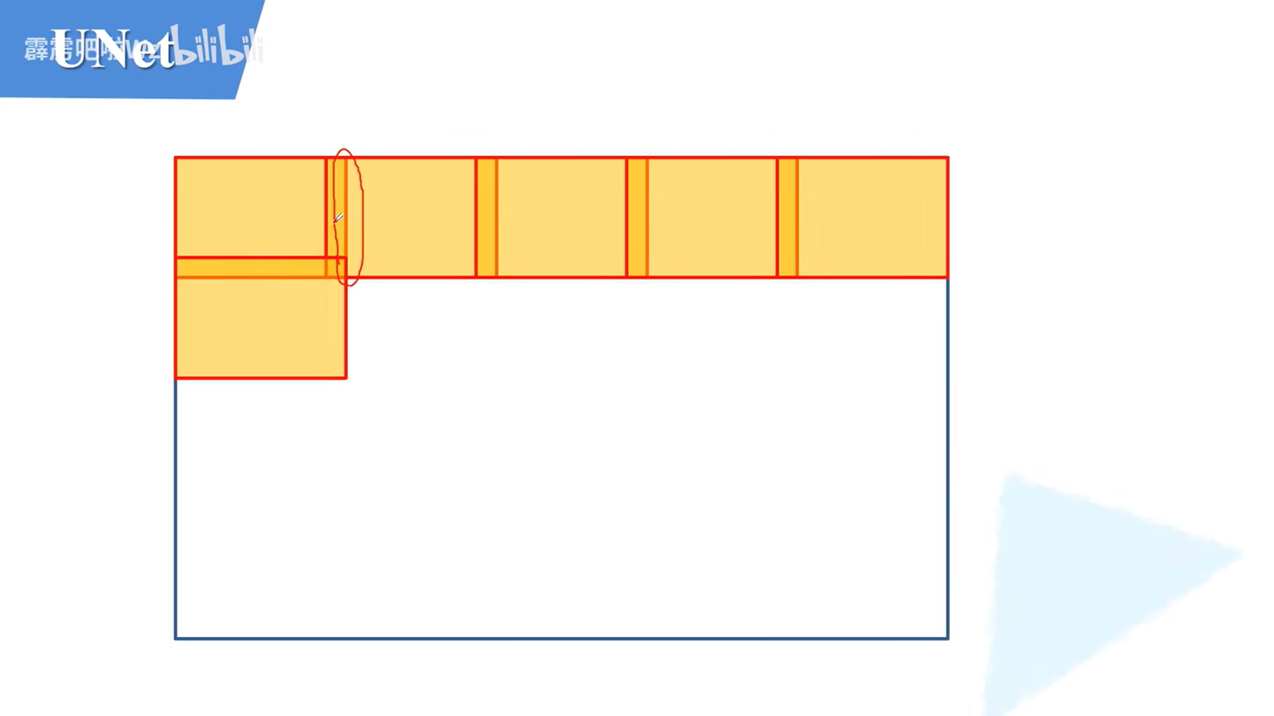 U-net_different blocks of unet feature maps指什么-CSDN博客