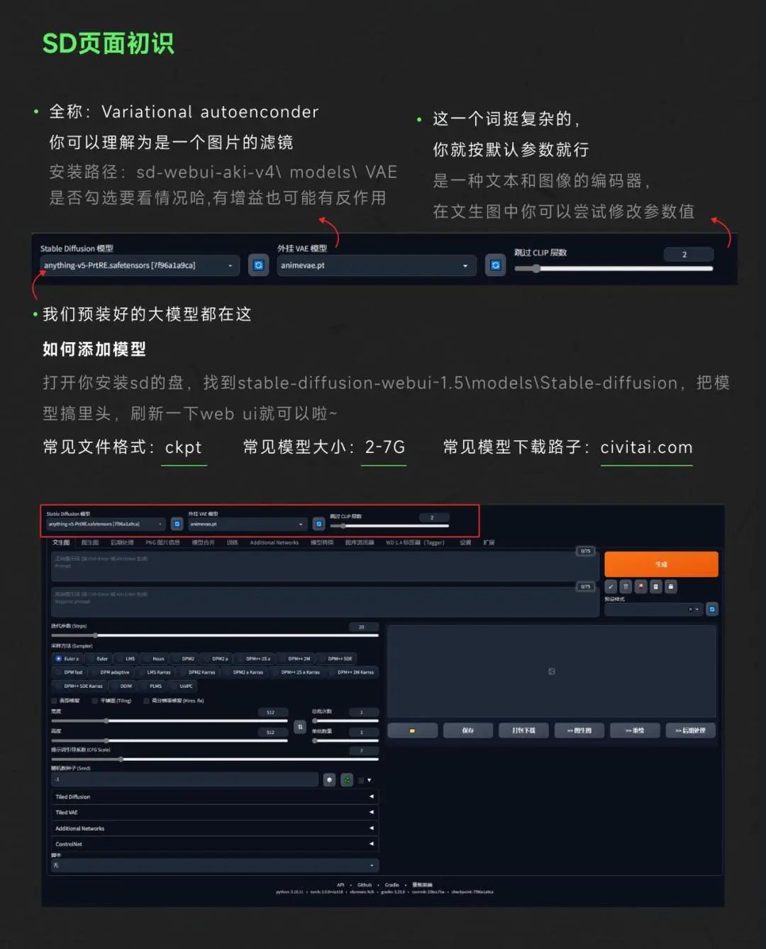 SD下载安装教程，学习AI绘画软件必看（SD怎么安装，SD安装教程，安装stable diffusion软件必看）_怎么安装sd和mj-CSDN博客