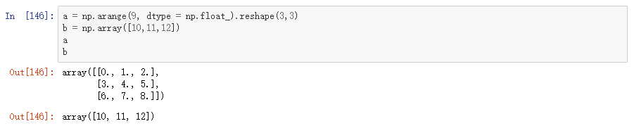 Python数组全部平方 Numpy中的广播和数组运算 Csdn博客