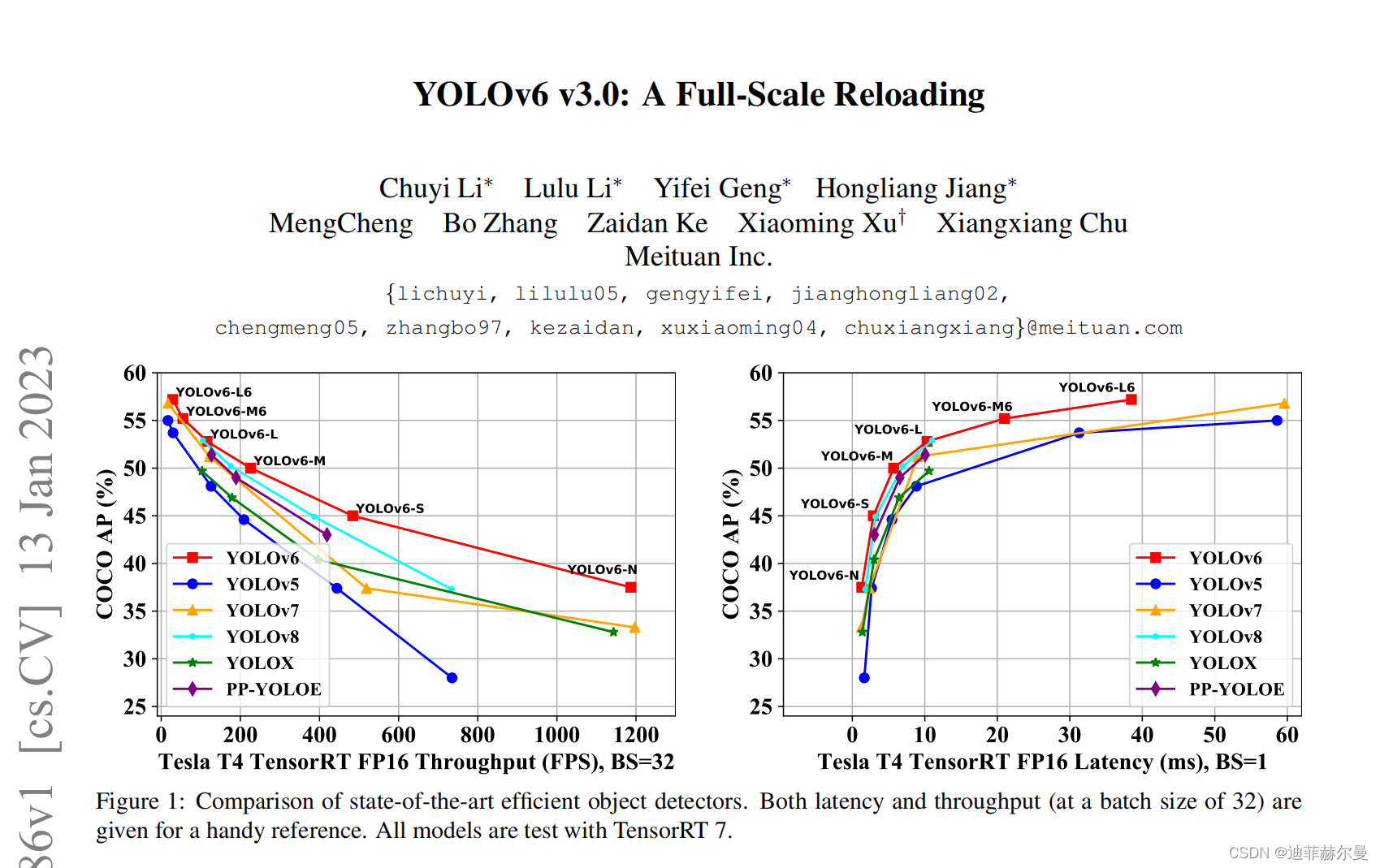 YOLOv5改进系列(五) 更换Neck之BiFPN，AFPN，BiFusion_bifusion neck-CSDN博客