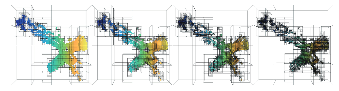 OctAttention: Octree-Based Large-Scale Contexts Model for Point Cloud Compression-CSDN博客