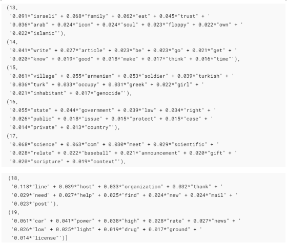 推荐 ：使用Python的LDA主题建模（附链接）-CSDN博客