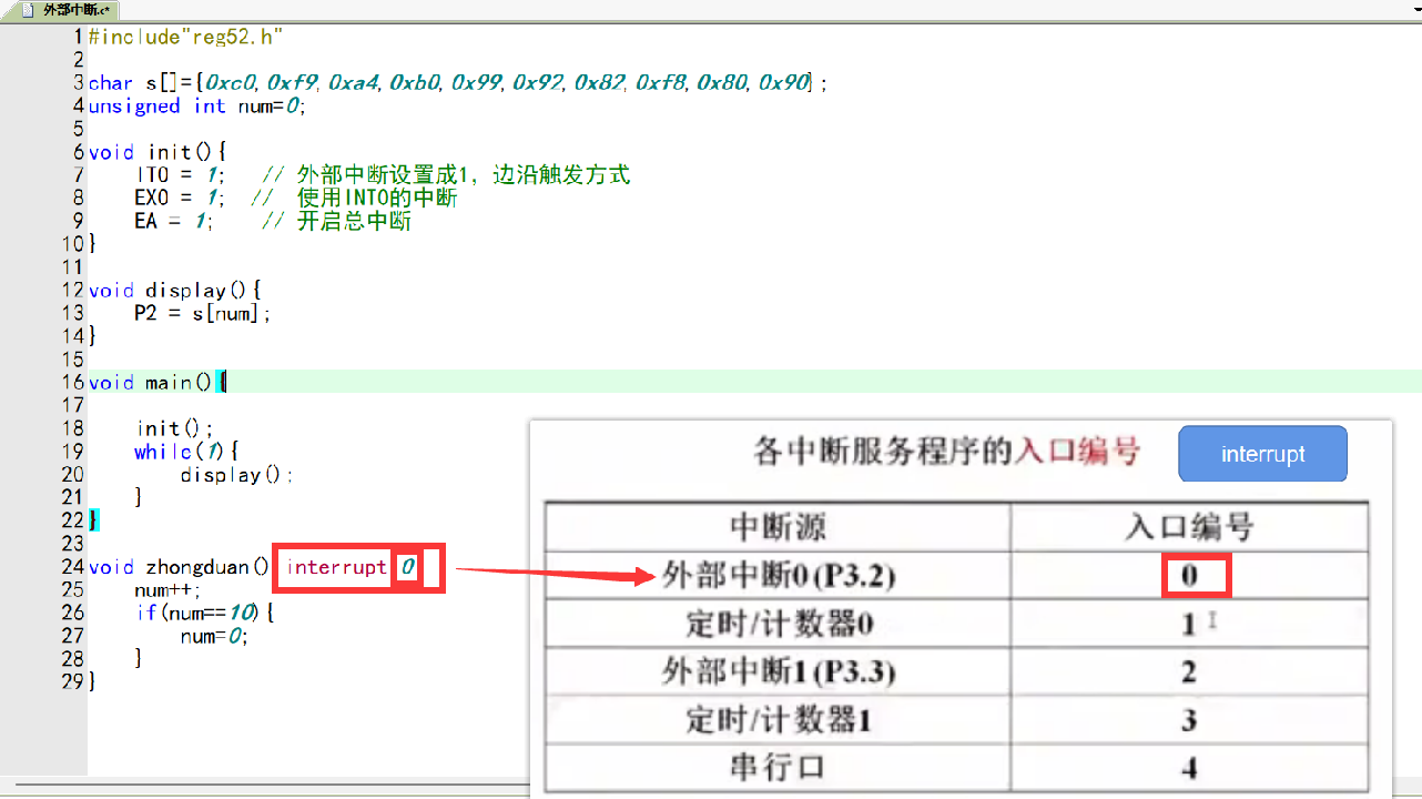 51单片机中断的实线与应用_51单片机要用中断要怎么接线-CSDN博客