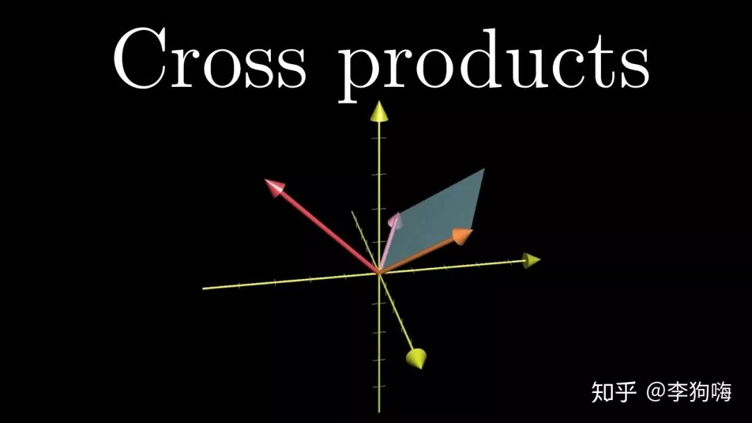 B站最火数学视频3Blue1Brown，可以用Python这样做出来-CSDN博客
