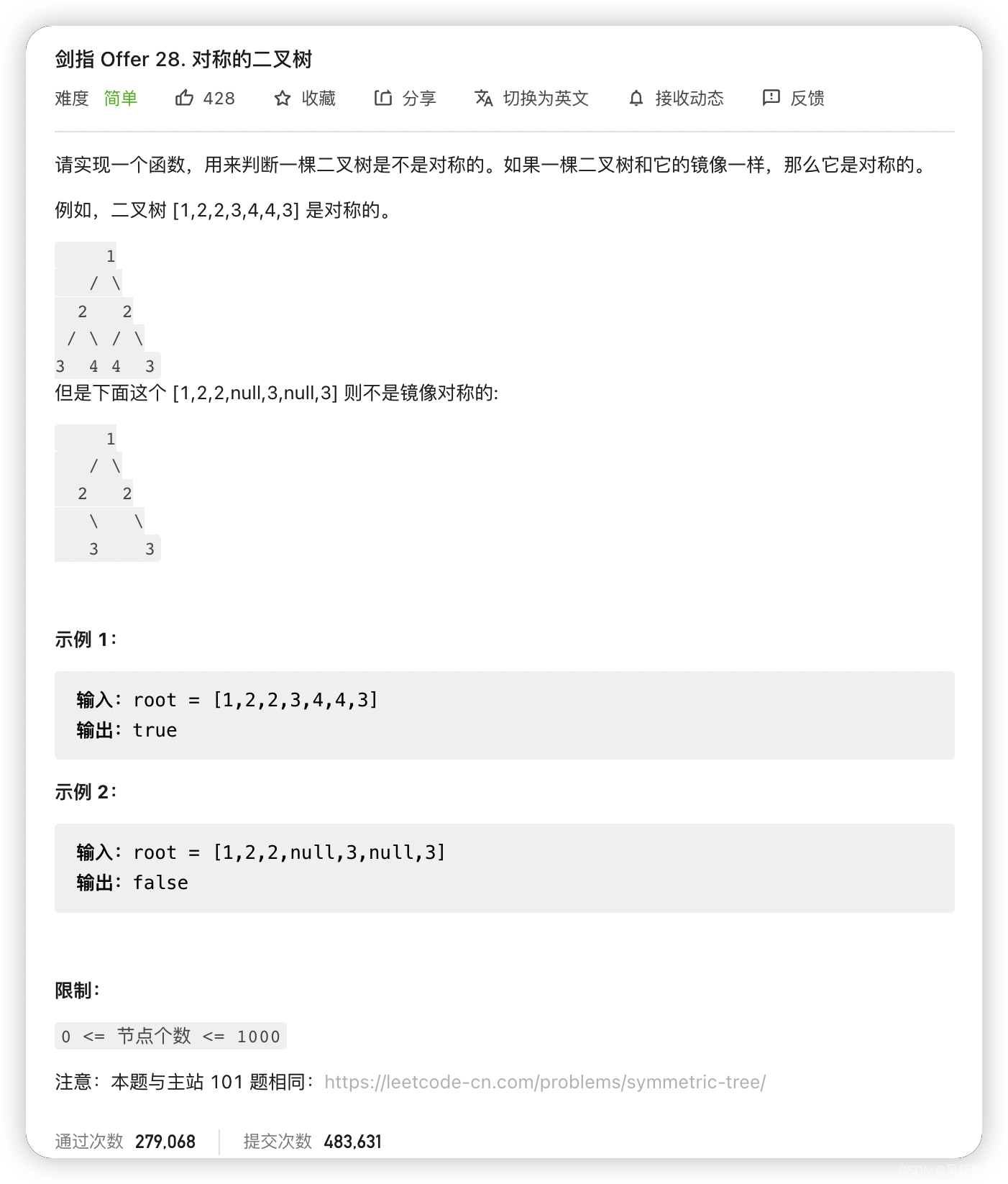 剑指 Offer 28 对称的二叉树 Csdn博客