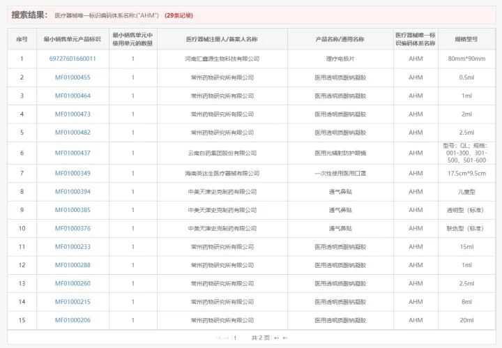 UDI唯一标识编码体系名称——解析规则研究_sql 解析udi条码-CSDN博客