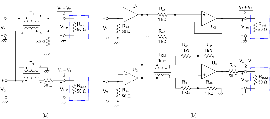 滤波模式_DC/DC 转换器 EMI 的工程师指南 | 第 2 部分：噪声传播和滤波_weixin_39900206的博客-CSDN博客