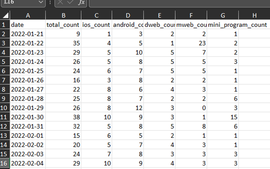 【Power Automate系列教程】利用API获取JSON数据定时每日自动写入List_power automate json-CSDN博客