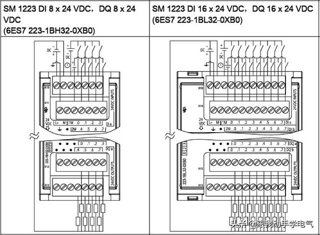 et200sp模块接线手册_跟我一起看博途1200手册之数字量信号模块接线-CSDN博客