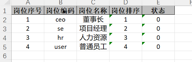 Ruoyi框架使用easyExcel实现单元格合并-CSDN博客