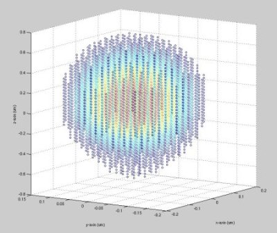 MATLAB - Lumerical integrations_matlab中appopen-CSDN博客
