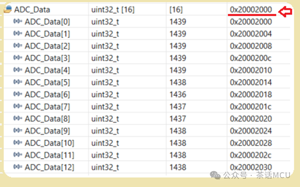 基于STM32CubeIDE的指定存储话题（转）_cubeide section-CSDN博客