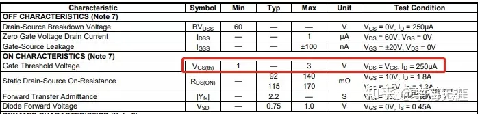 单片机I/O口驱动，为什么一般都选用三极管而不是MOS管？_mcu 高电平 驱动 mos-CSDN博客