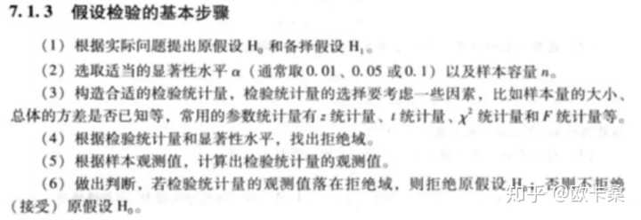 Ks检验正态分布结果用 Python 实现常用的假设检验 Csdn博客 