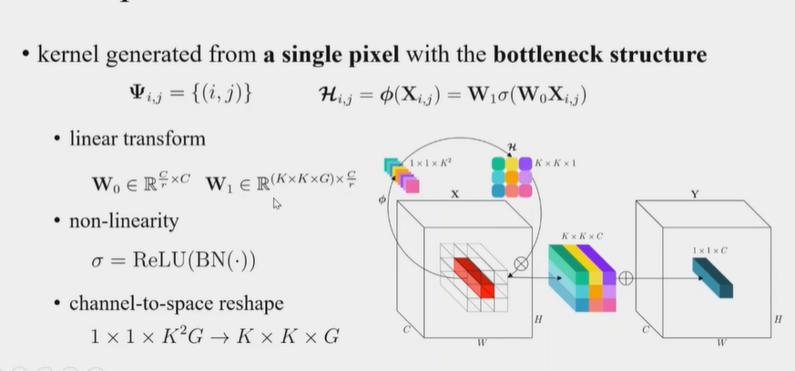超越卷积、自注意力：神经网络新算子「内卷(Involution)」_involutional convolution-CSDN博客