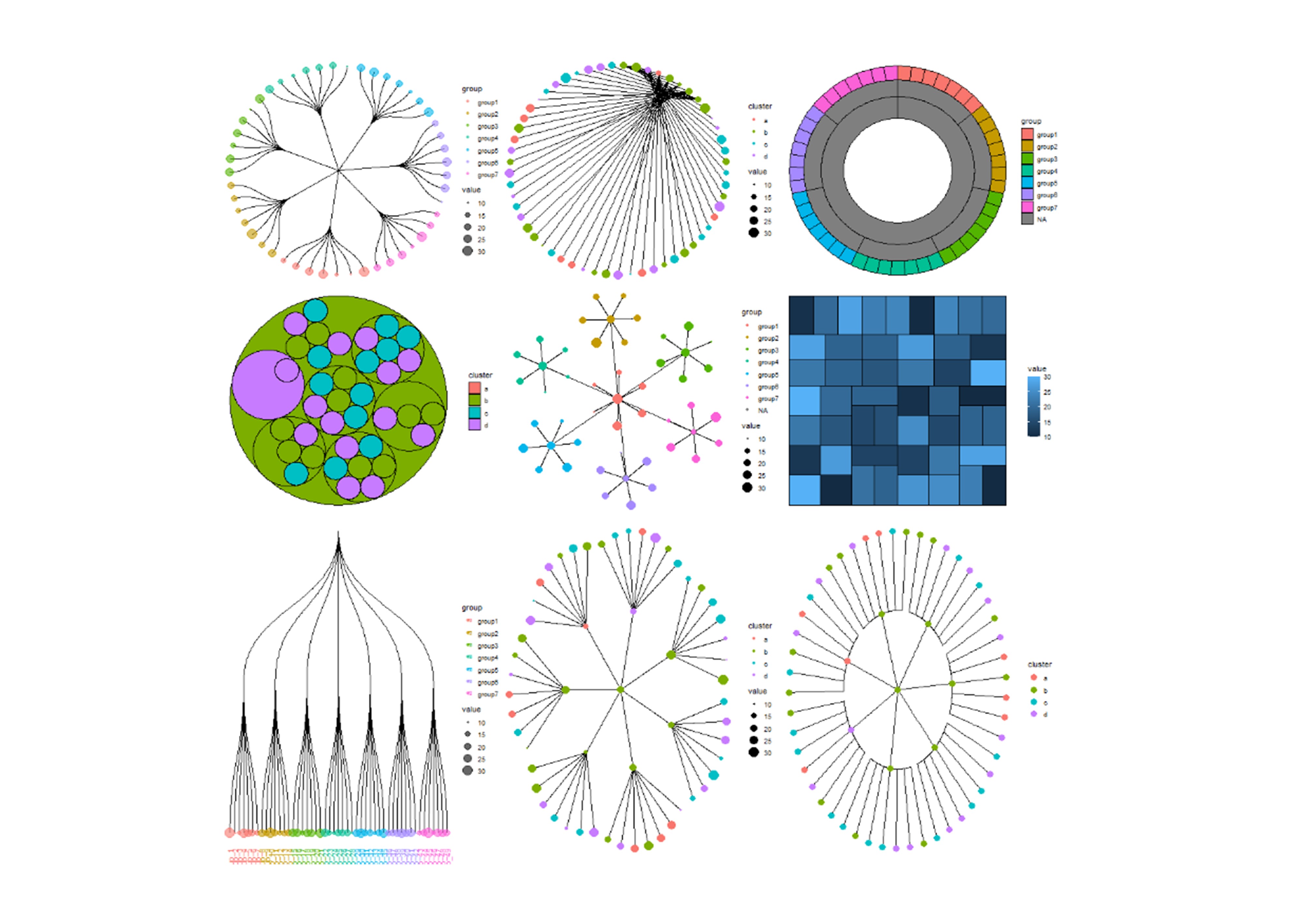 11篇文章详解聚类和PCA可视化_图像数据集pca可视化-CSDN博客