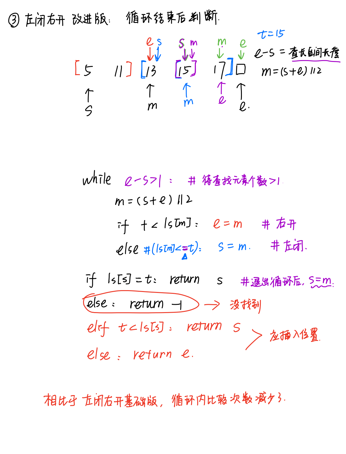 Python版数据结构6、二分查找 Csdn博客 1549