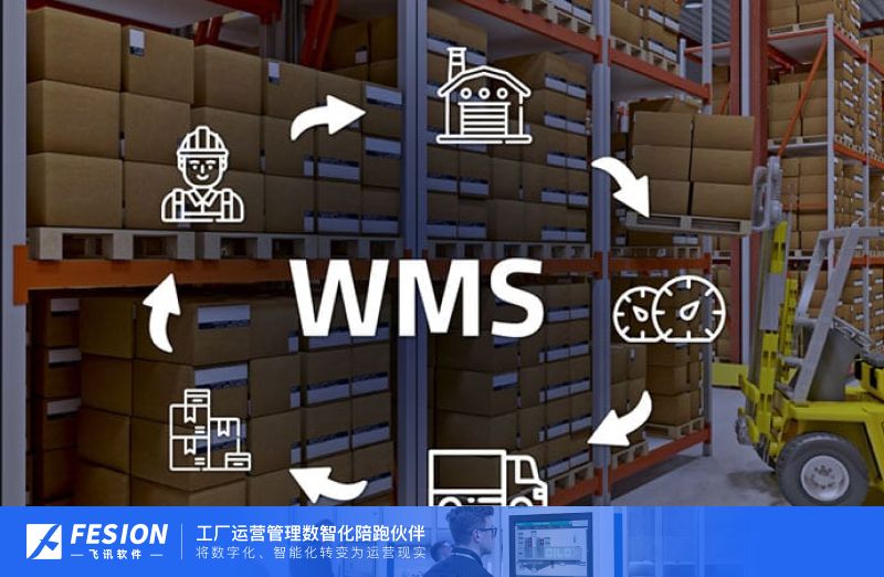 一文了解ERP与WMS的关系_erp与wms中仓库关系-CSDN博客