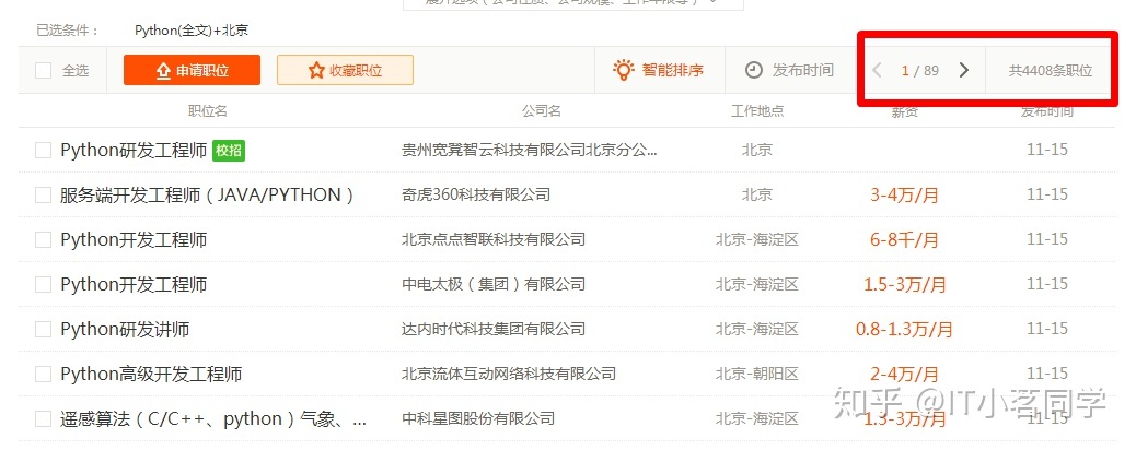 新手小白学python有前途吗 Csdn博客 