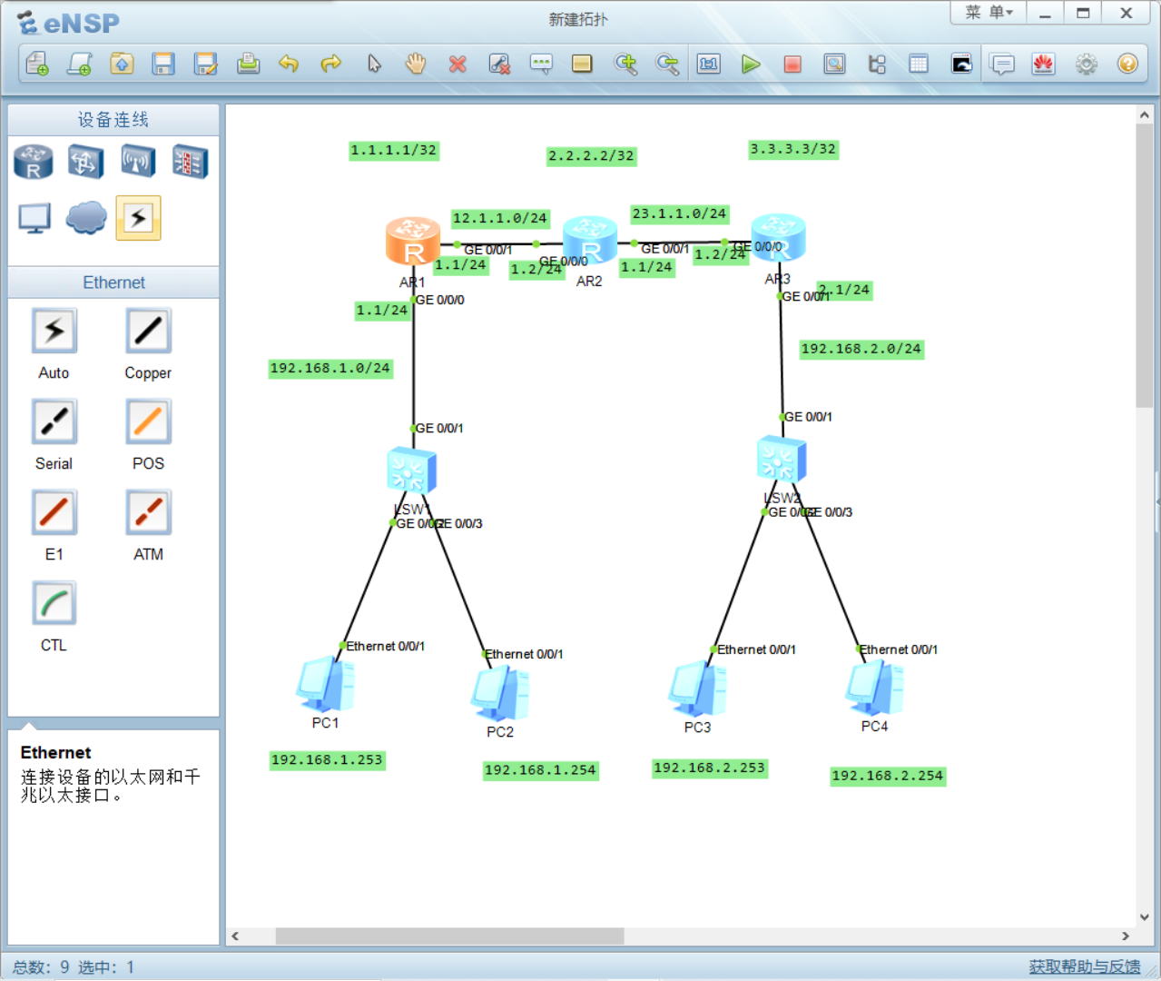 RIP实验-CSDN博客