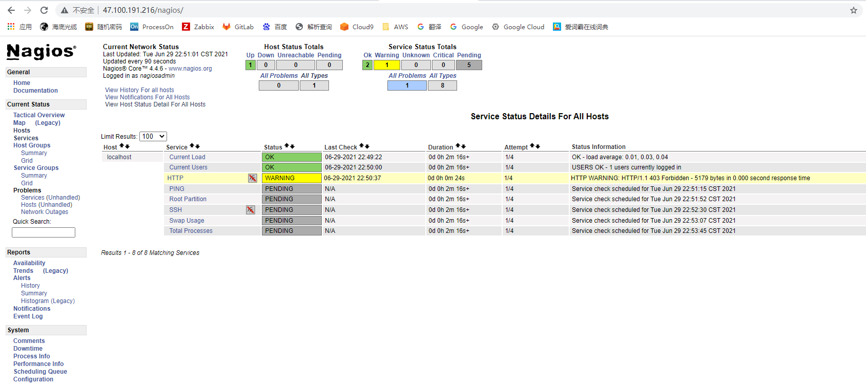Nagios 可视化界面配置-PNP4Nagios-CSDN博客