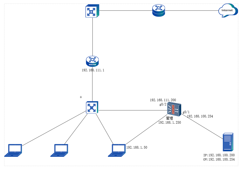 启明星辰入侵防御(IPS)_启明ips策略-CSDN博客