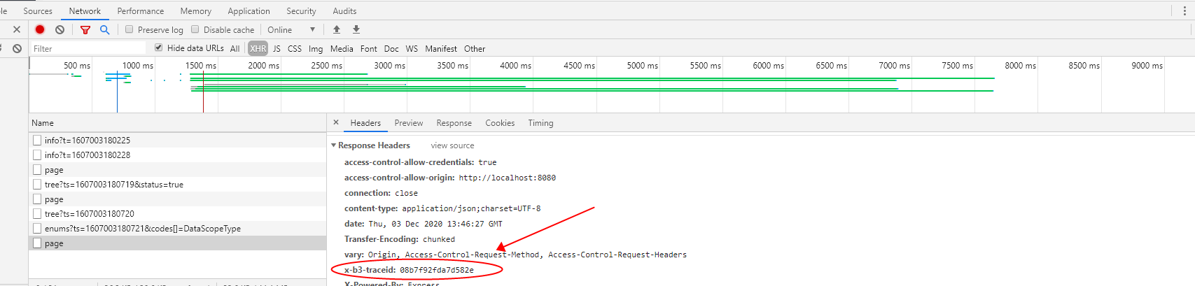 Zipkin原理及实践_x-b3-traceid-CSDN博客