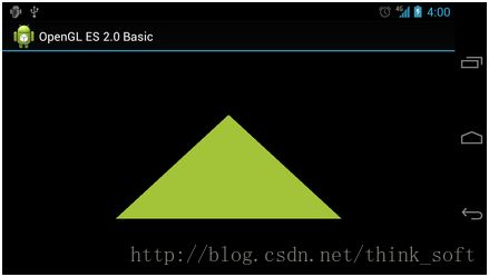 android 描画架构,Android---OpenGL ES之图形描画-CSDN博客