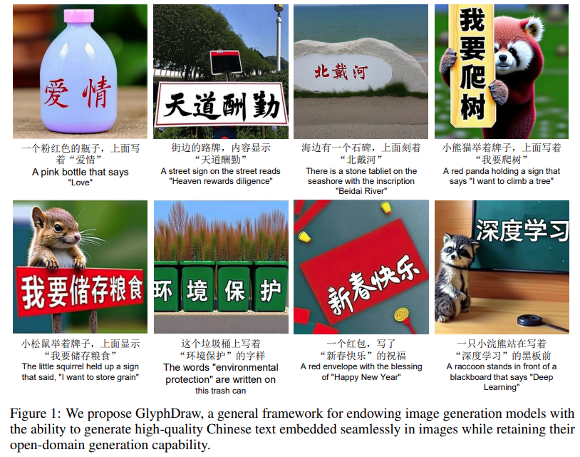 GlyphDraw：用扩散模型生成和编辑图像的汉字，一键输出表情包，OPPO等提出-CSDN博客