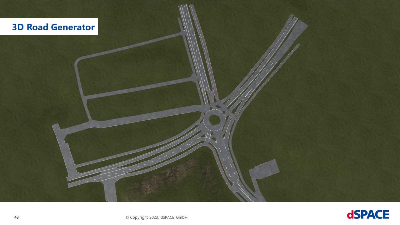 Sensor-Realistic Simulation for Autonomous Vehicles_dspace esi unit-CSDN博客