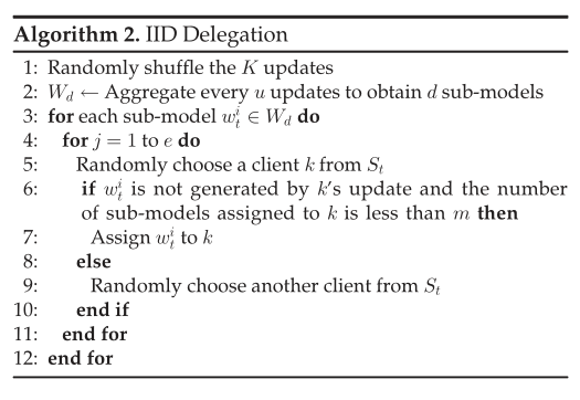 【论文阅读笔记】Shielding collaborative learning:Mitigating poisoning attacks ...