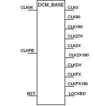 Xilinx原语的用法_xilinx原语的使用方法-CSDN博客