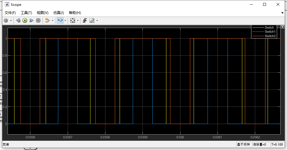 Simulink电机仿真记录(2)——SVPWM的实现_五相电机svpwm仿真-CSDN博客