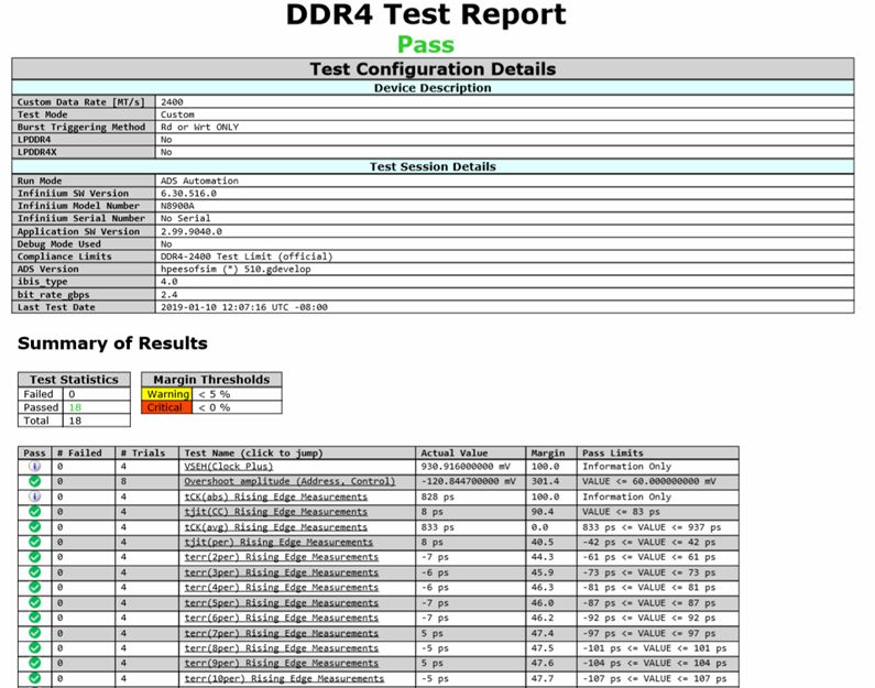映射ddr内有福利丨ddr仿真利器全新ads Memory Designer使用详解 Csdn博客