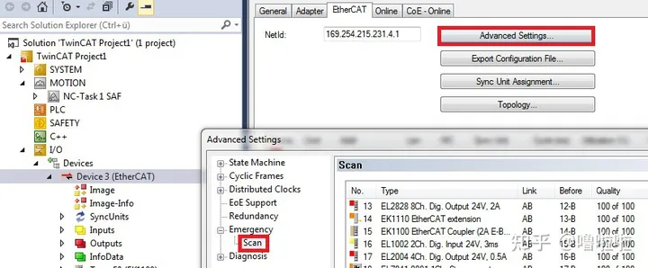 EtherCAT Diagnostics 诊断_ethercat 0x001b-CSDN博客