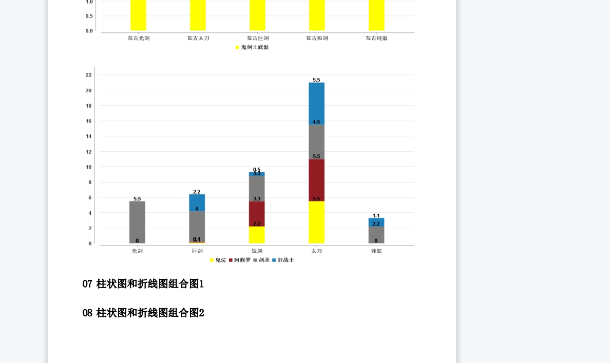 Java使用jfreechart生成pdf图表_java中如何将数组转换成折线图导出为pdf文件-CSDN博客