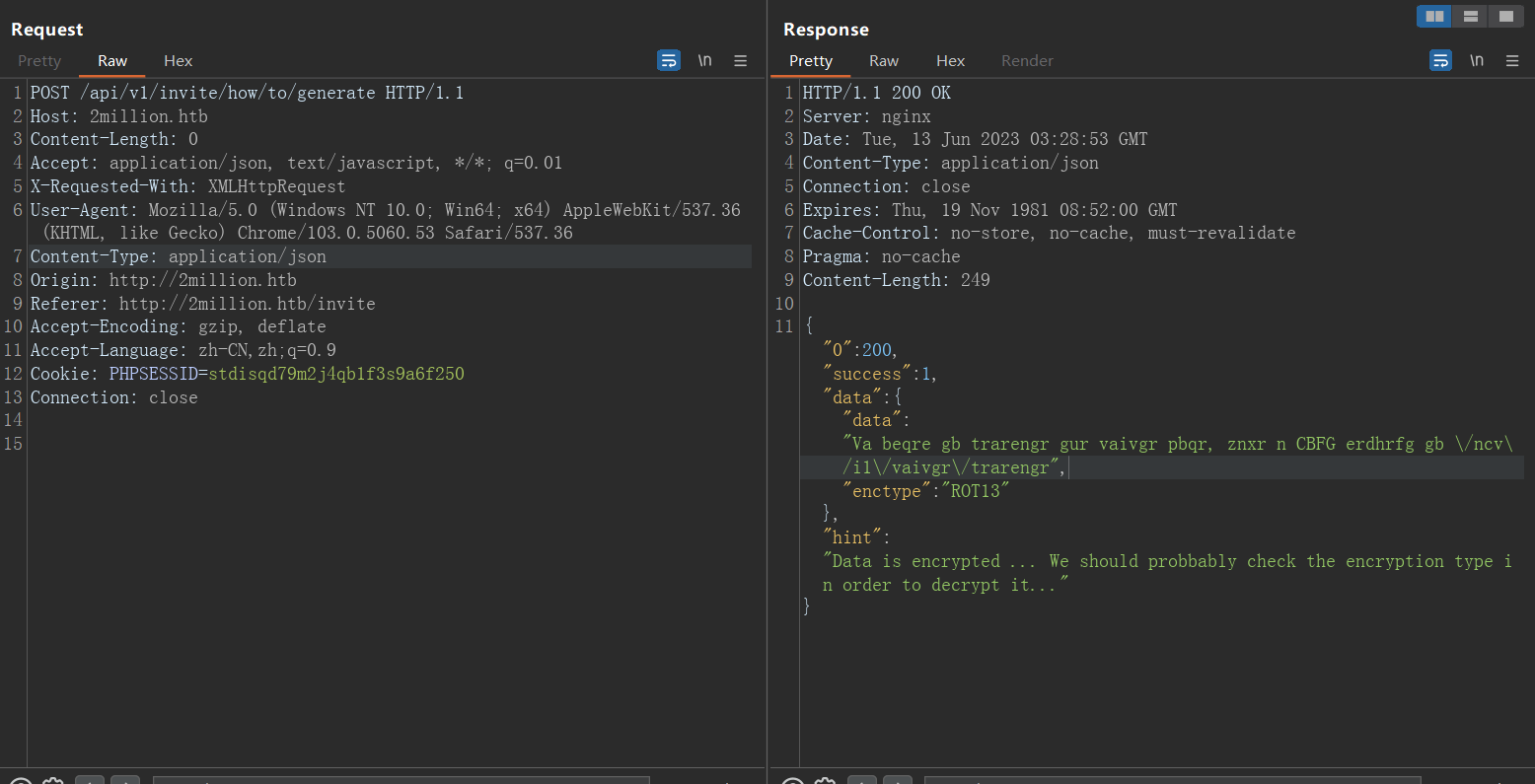 HTB TwoMillion WriteUp-CSDN博客